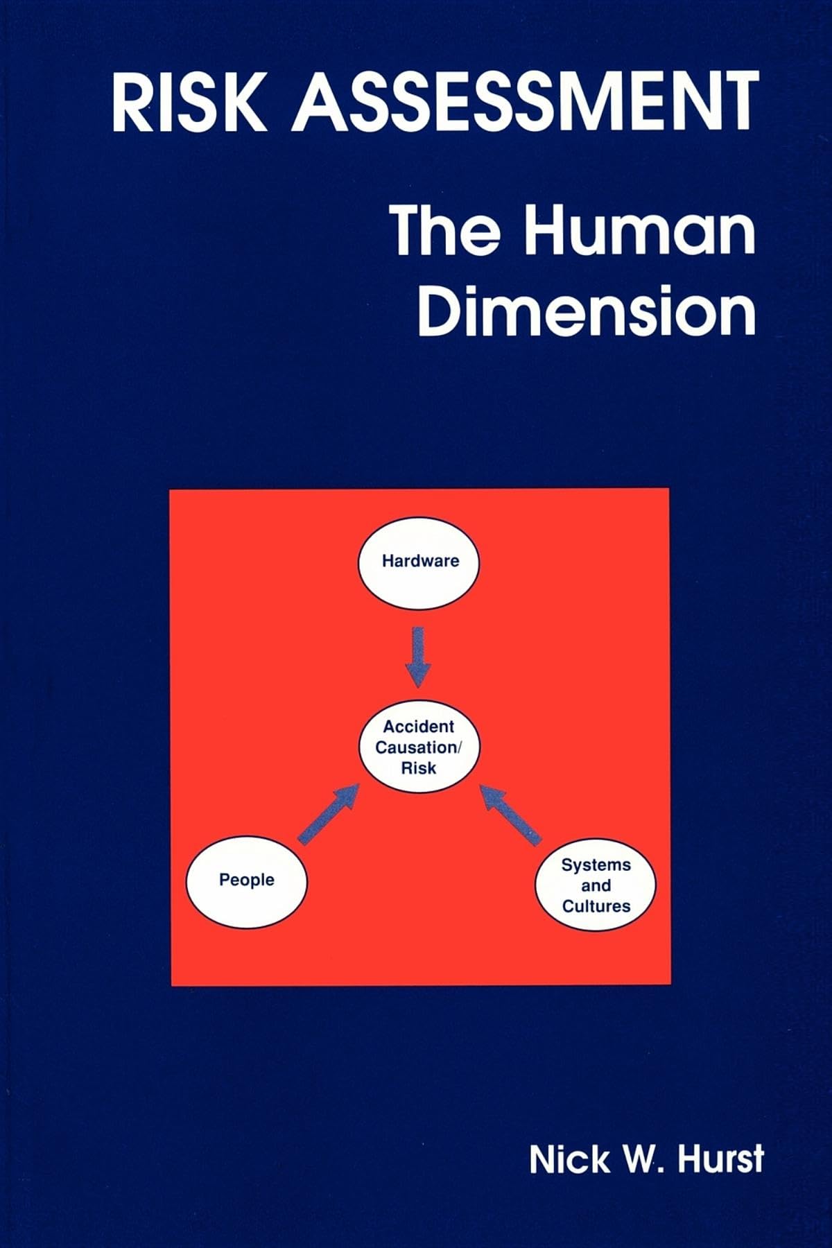 Risk Assessment: The Human Dimension: Amazon.co.uk: Hurst, N ...