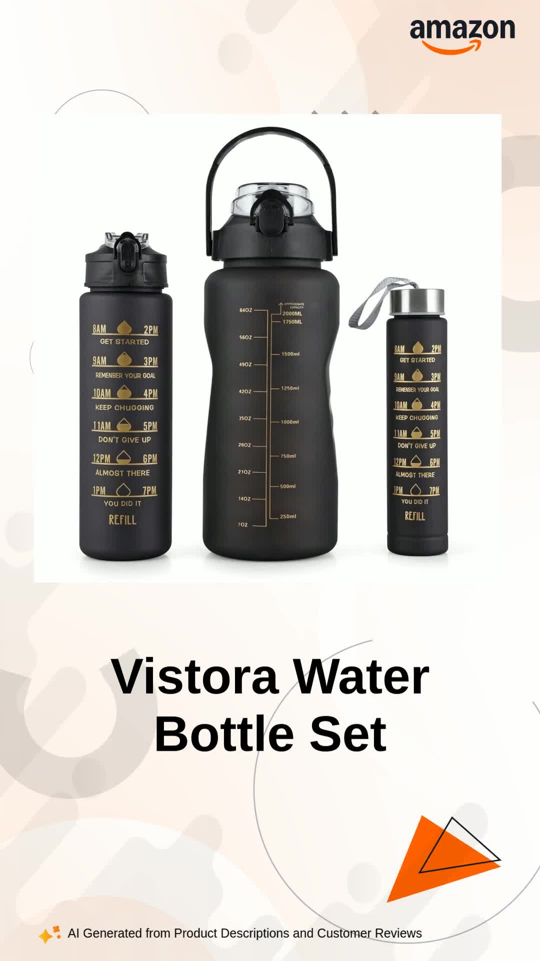 Watch Vistora Water Bottle Set on Amazon Live