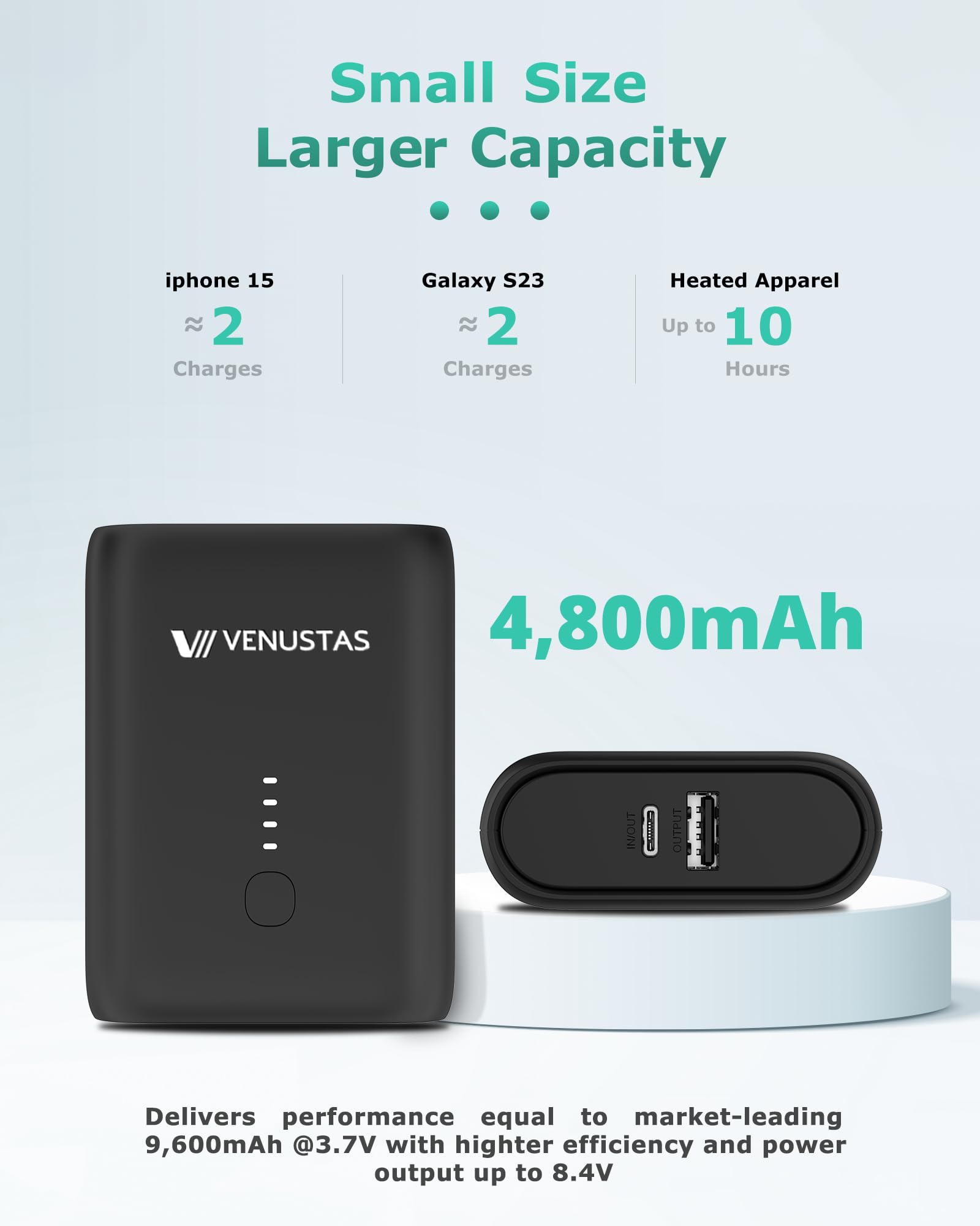 Snapklik.com : Venustas Ultra-Compact Battery Pack For 74V Heated Vests