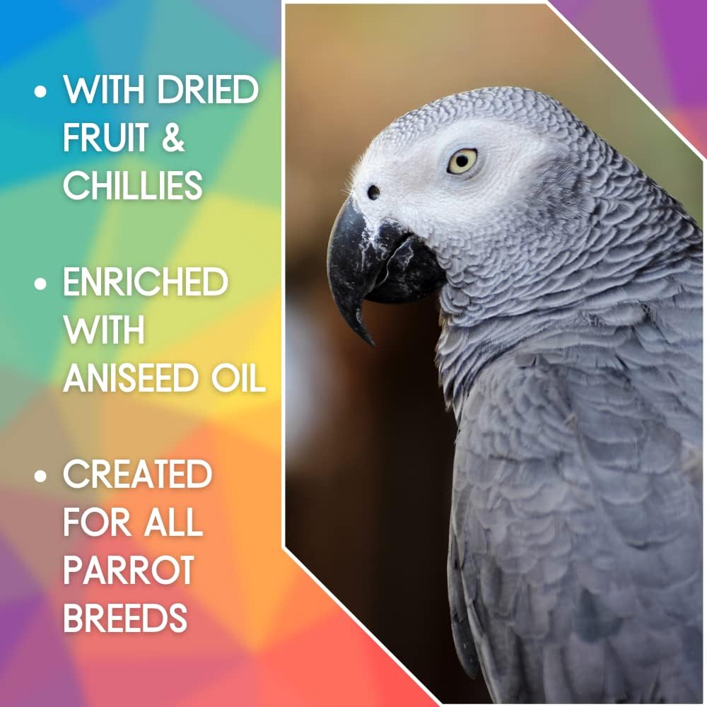 SkyGold Parrot Cage and Aviary Food - 12.5Kg in Nepal at NPR 8306 ...