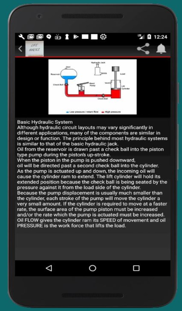 Hydraulics Manual - App on Amazon Appstore