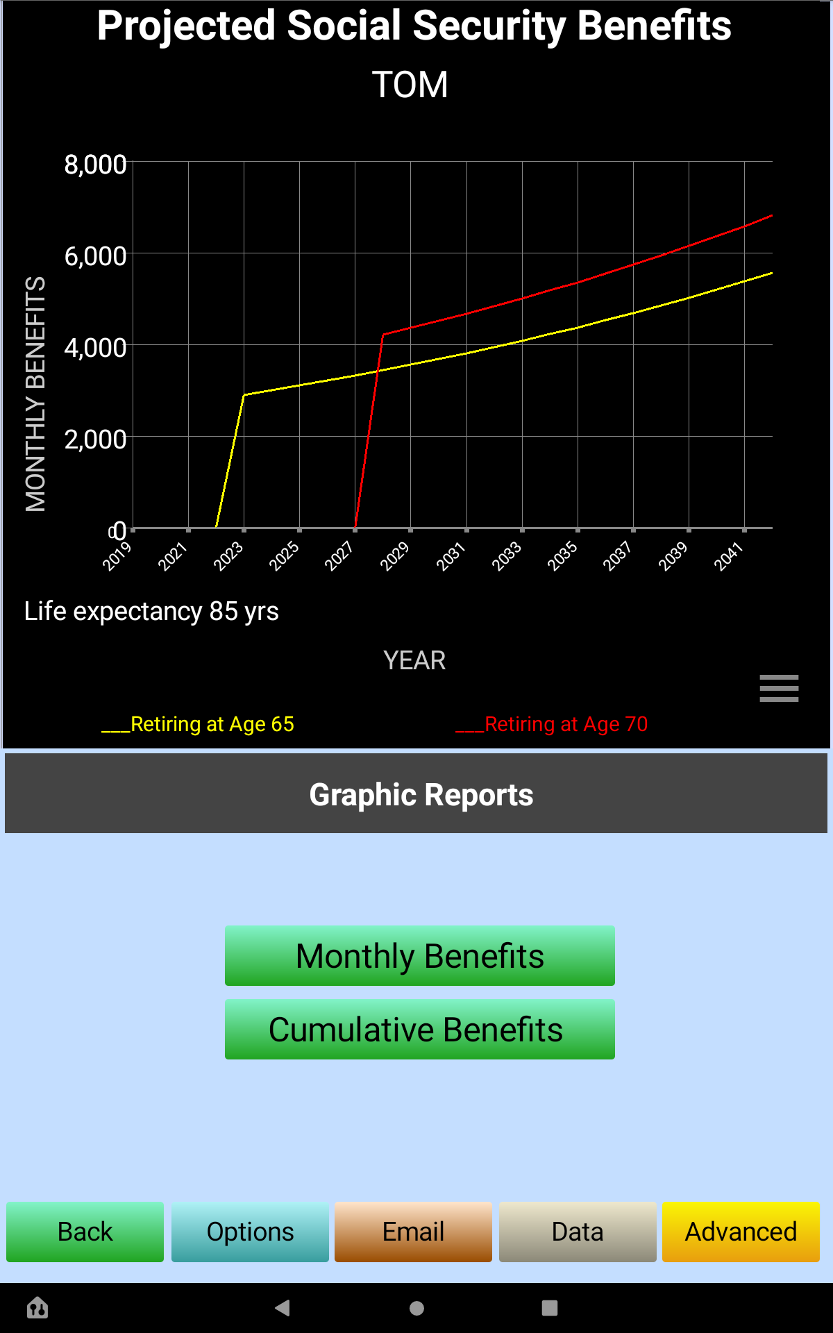 Social Security Benefits Optimizer - App on Amazon Appstore