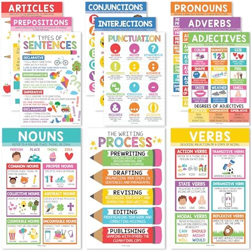 Amazon.com: Hadley Designs Parts Of Speech Posters For Classroom - 12 ...