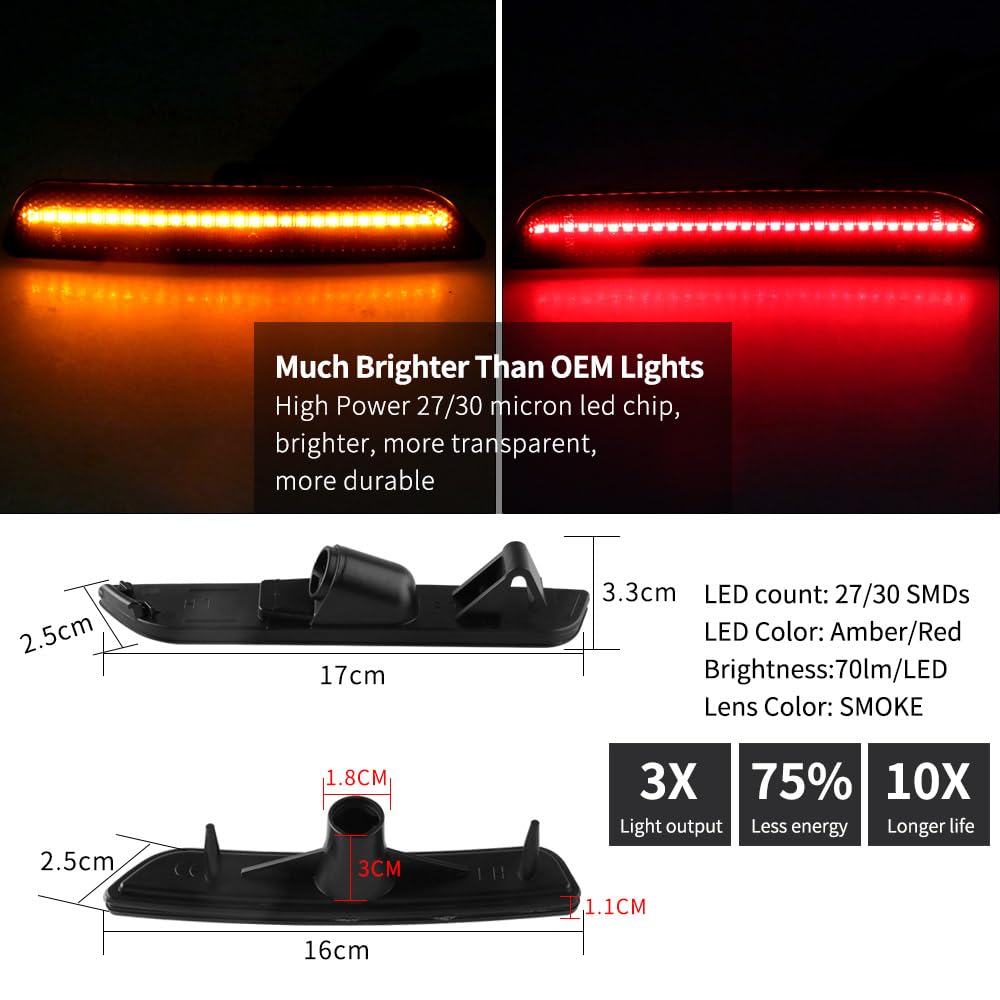 Snapklik.com : LED Side Marker Lights Rear Red Bumper Sidemarker Lamps ...