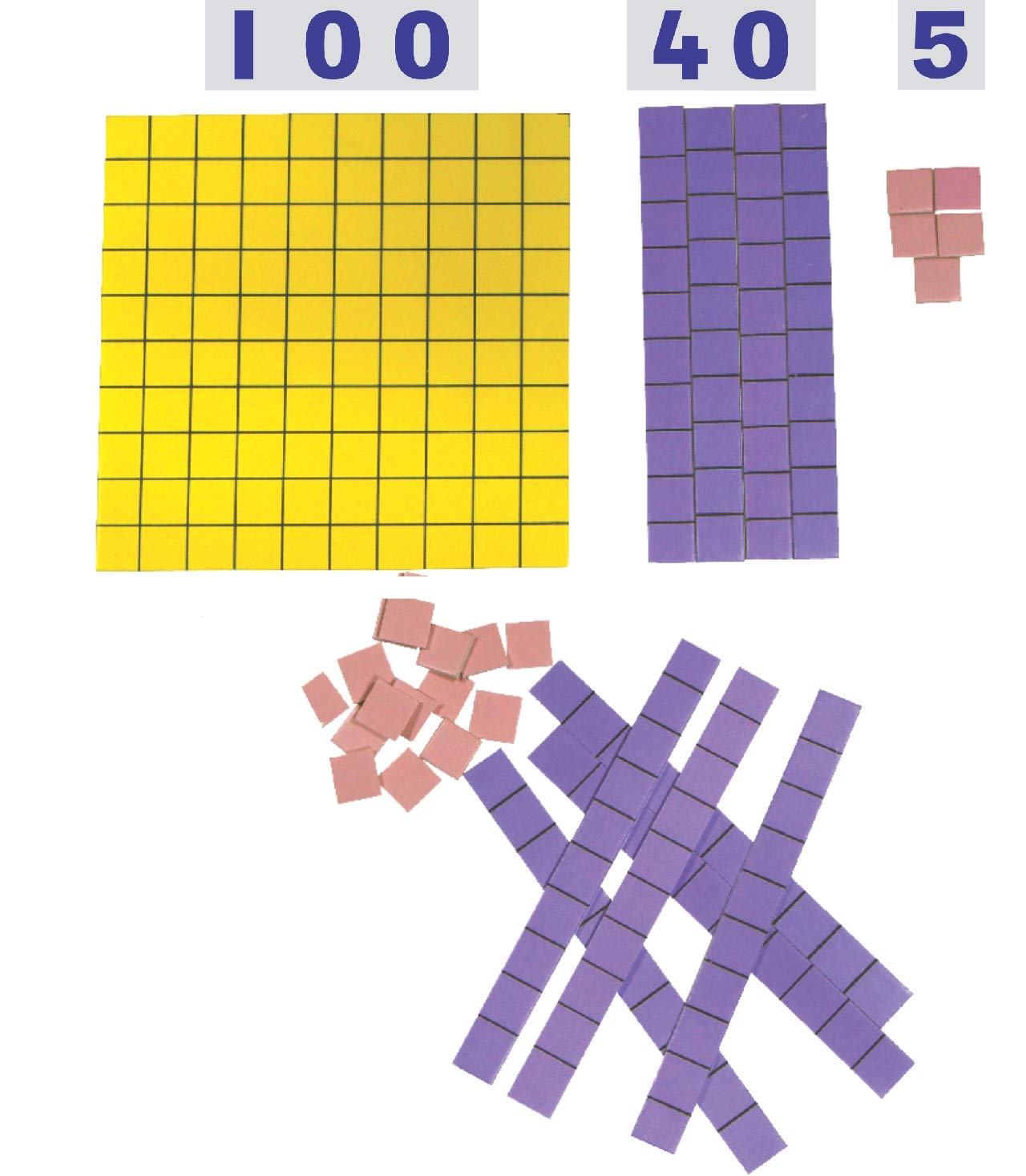 Buy KPL Learning Associates Pvt. Ltd. Place Value Kit for Mathematical ...
