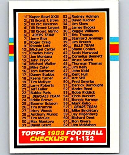 Amazon.com: 1989 Topps Football #394 Checklist 1-132 Checklist Official ...
