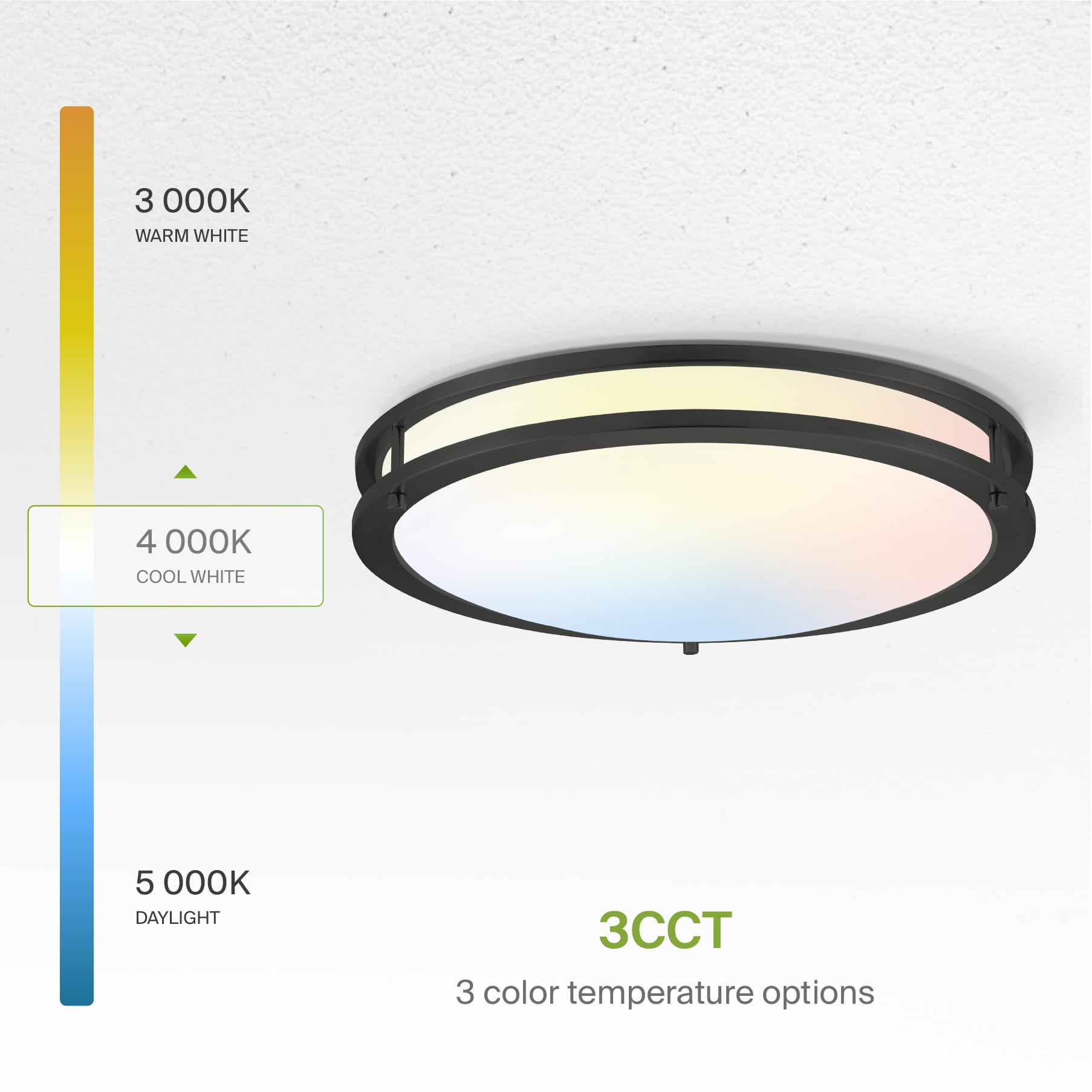 Snapklik.com : ASD LED 18 Inch Round Flush Mount Light Fixture 28W ...
