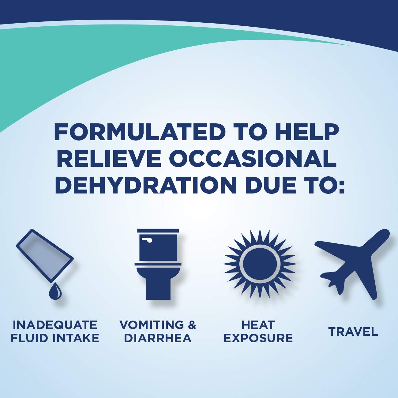 Ensure Rapid Hydration Electrolyte Powder, Prebiotics to Support ...