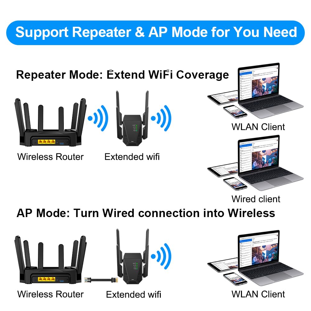 Snapklik.com : Wiflyer Wireless WiFi Repeater, Wireless Signal Booster ...