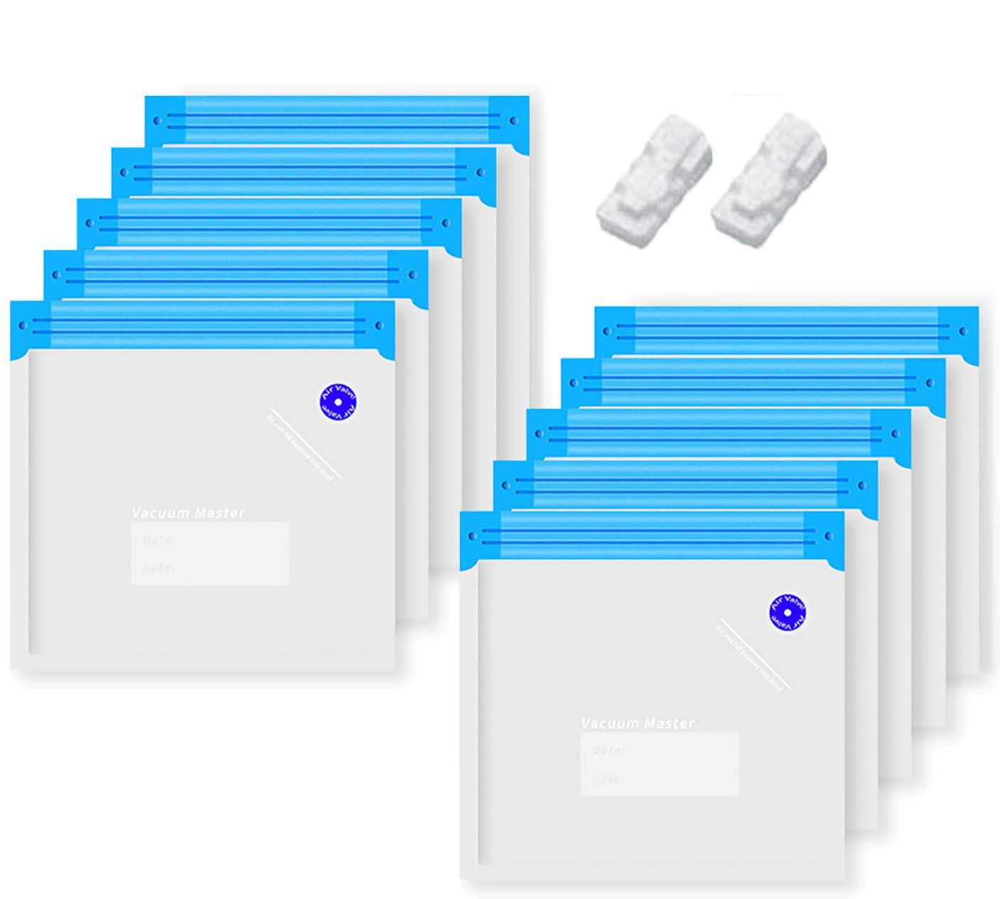 Zipper Sizes Explained