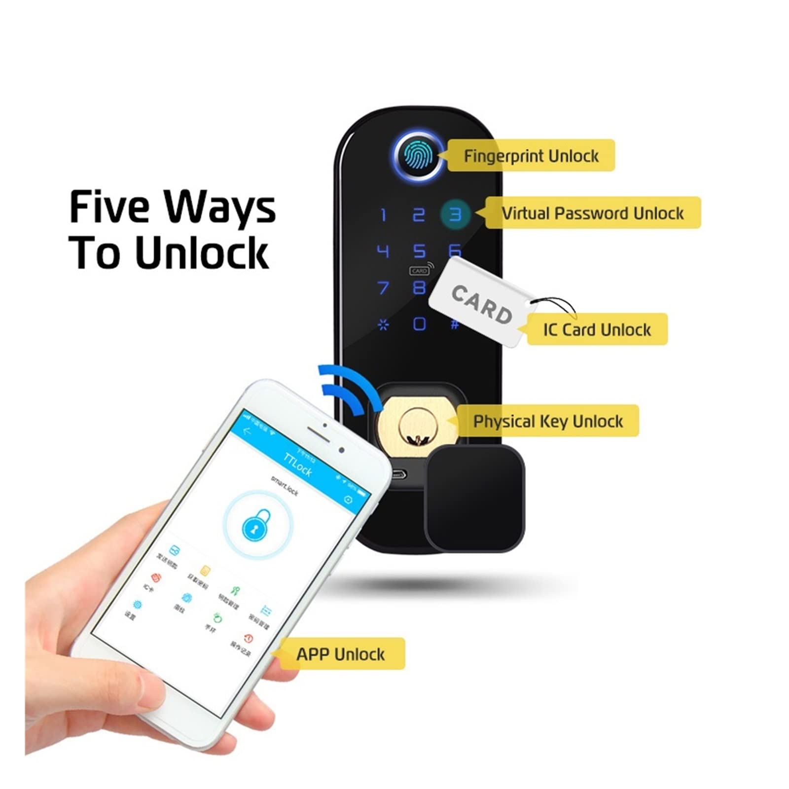 Keyless Entry Gate Lock Double Sided Smart Lock For Gates ...