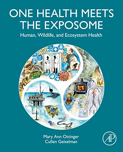 One Health Meets the Exposome: Human, Wildlife, and Ecosystem Health ...
