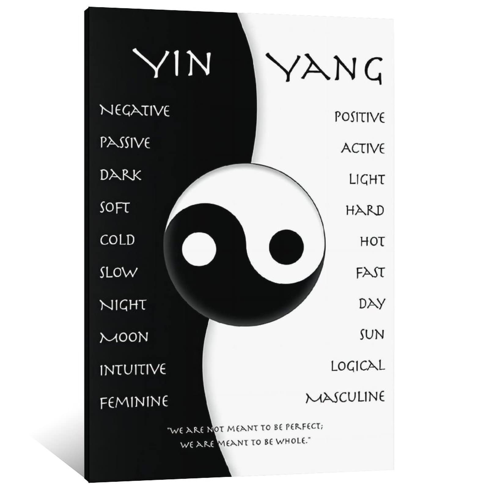 Yin And Yang Taijitu Chinese Philosophy Traditional Yin Yang Retro