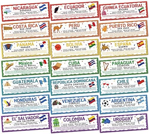 Amazon.com: Teacher's Discovery Subject Pronouns Spanish Poster ...