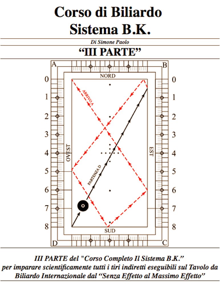 Buy III PARTE - CORSO COMPLETO DI BILIARDO SISTEMA B.K.: Corso per ...