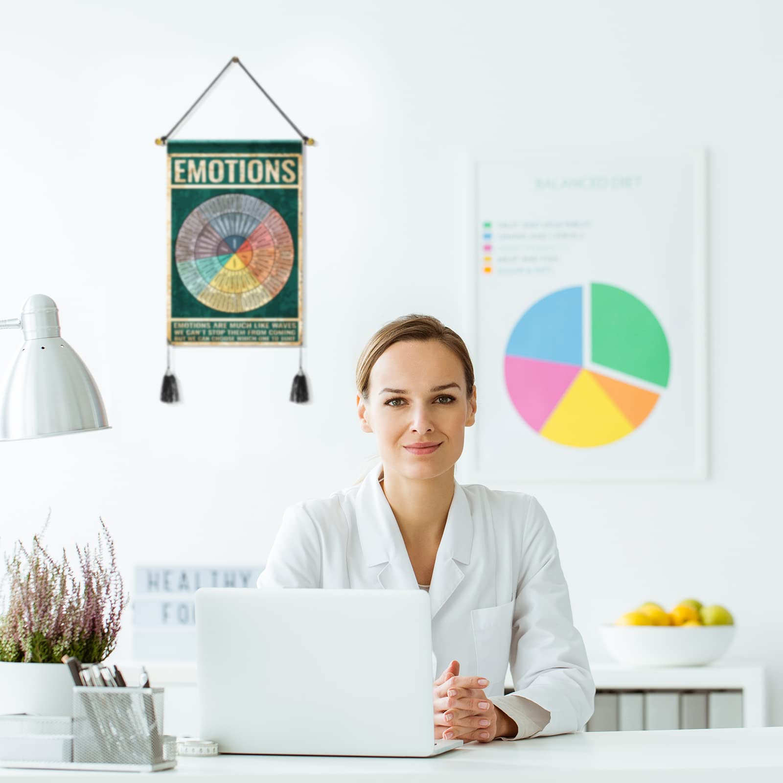 Snapklik.com : Tatuo Feelings Wheel Poster Mental Health Tapestry, 20 X ...