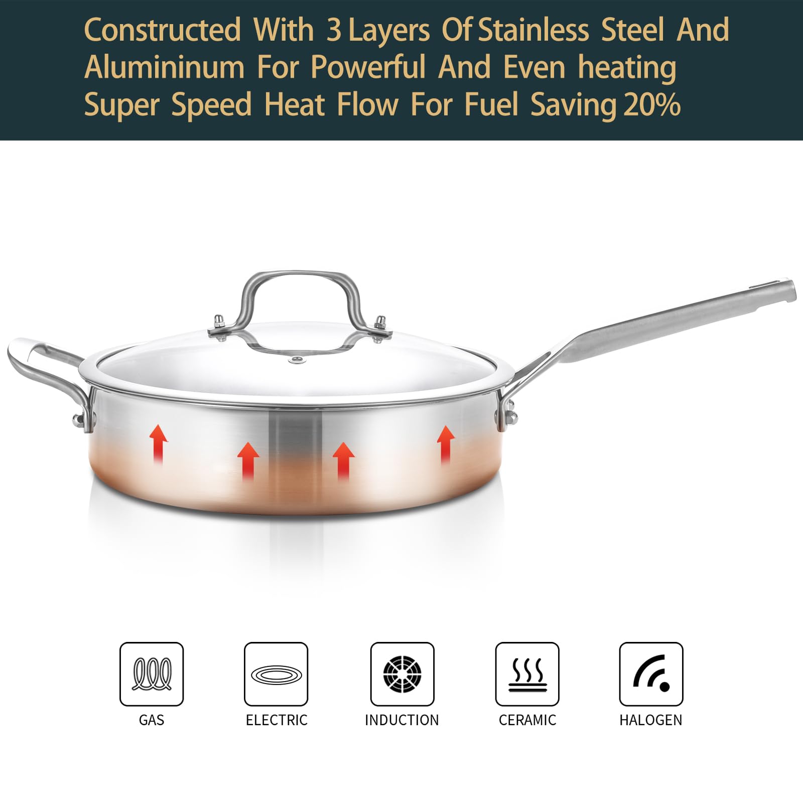 Snapklik.com : Yeksum Tri-Ply Stainless Steel Saute Pan 6QT, 12 Inch ...
