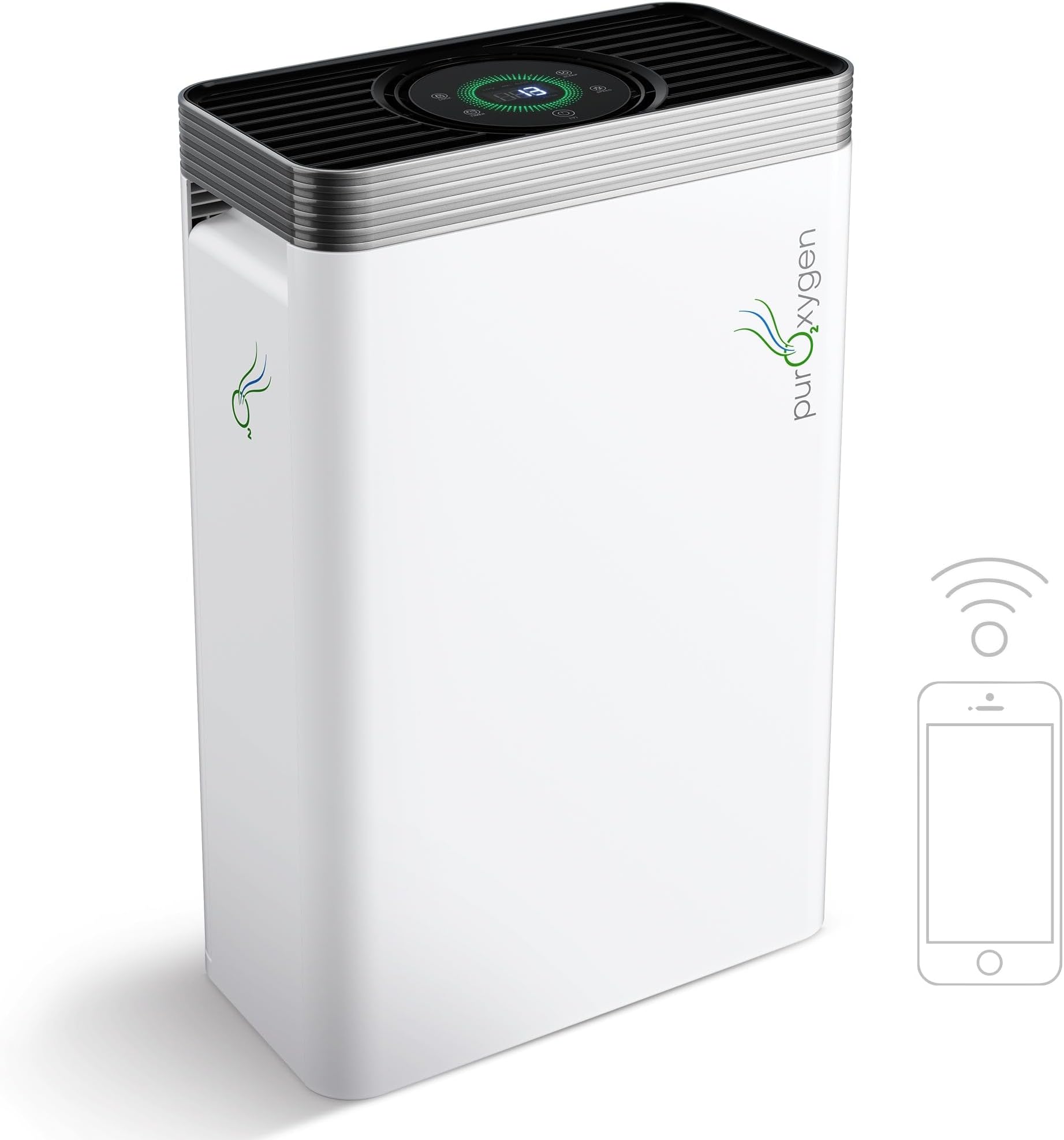Amazon.com: Powerful PuroAir HEPA Air Purifiers for Home Large Rooms ...