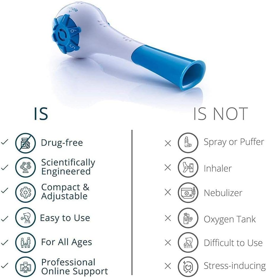 Expiratory Muscle Trainer Portable Train Lung Muscle Philippines | Ubuy