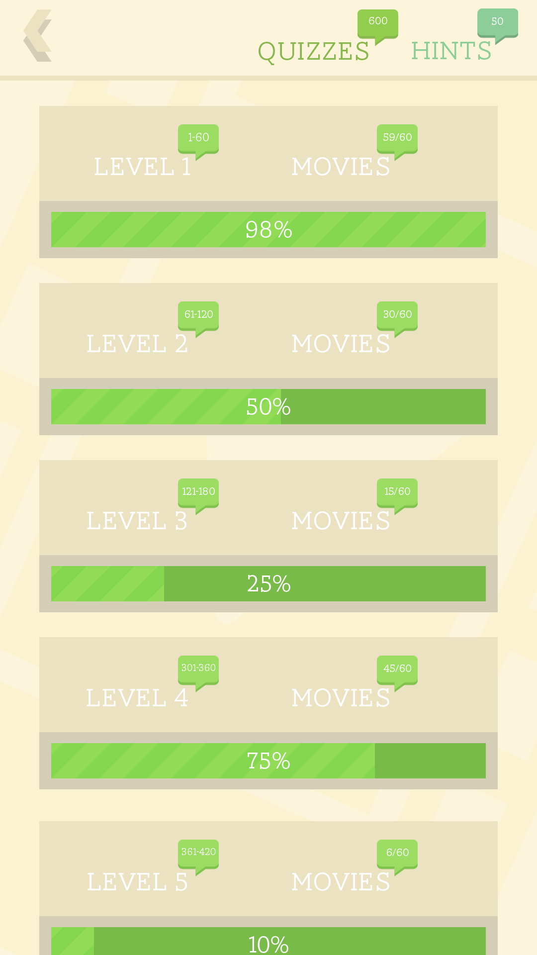 Ultimate Movie Quiz - App on Amazon Appstore