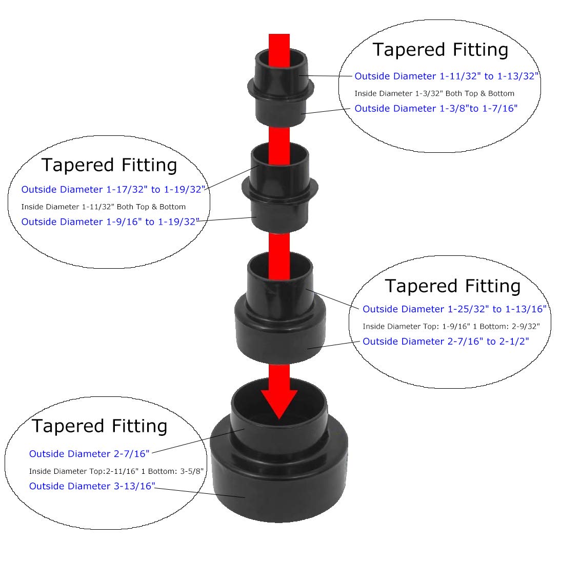 Snapklik.com : Modular Step Fitting - Shop Vac Dust Collector Hose ...