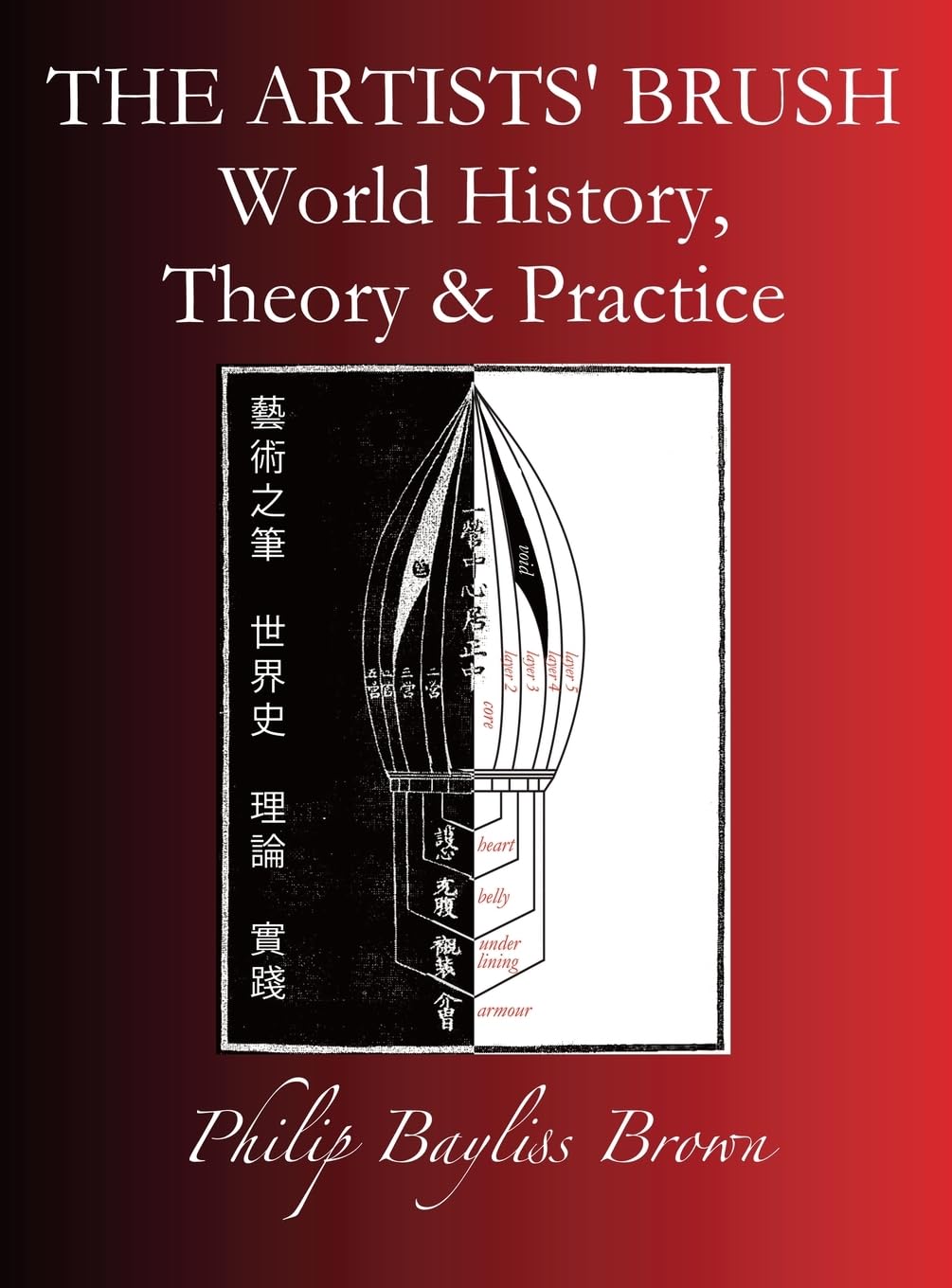 THE ARTISTS’ BRUSH: World history, Theory & Practice: Amazon.co.uk ...