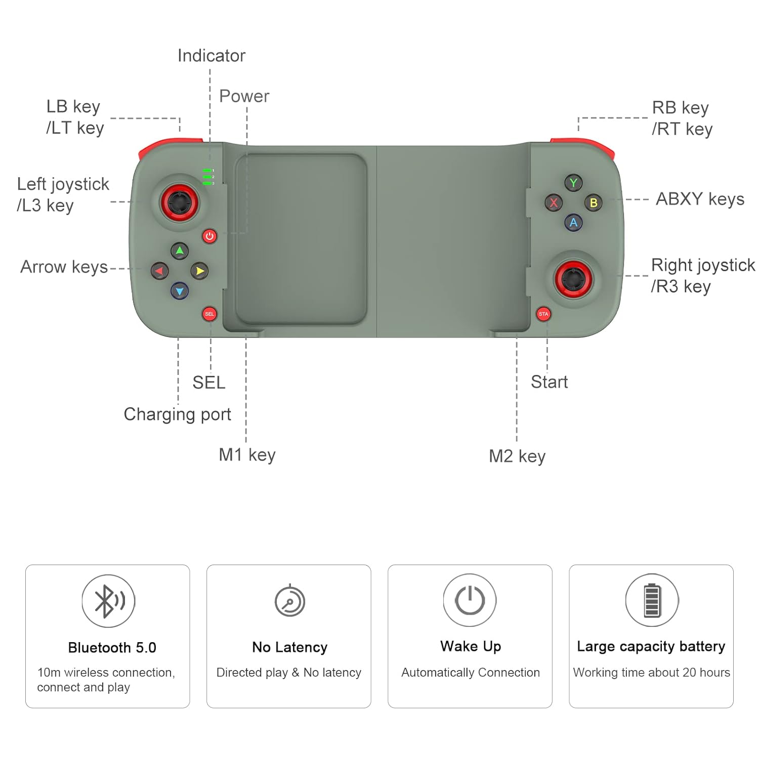 Joso Bluetooth Controller for iPhone, Android, Direct Play, Low Latency ...