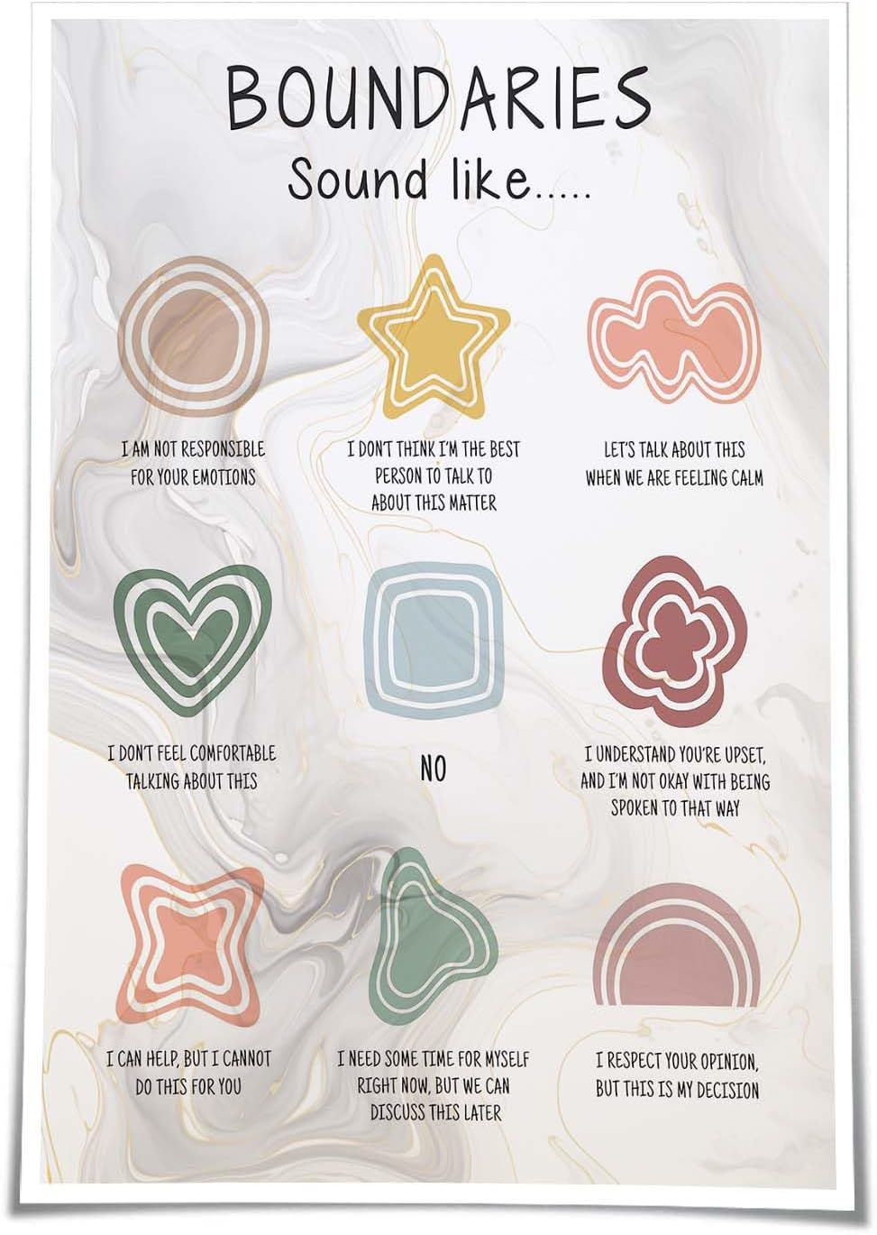 Amazon.com: Jinbligt Boundaries Poster Mental Health Wall Art ...