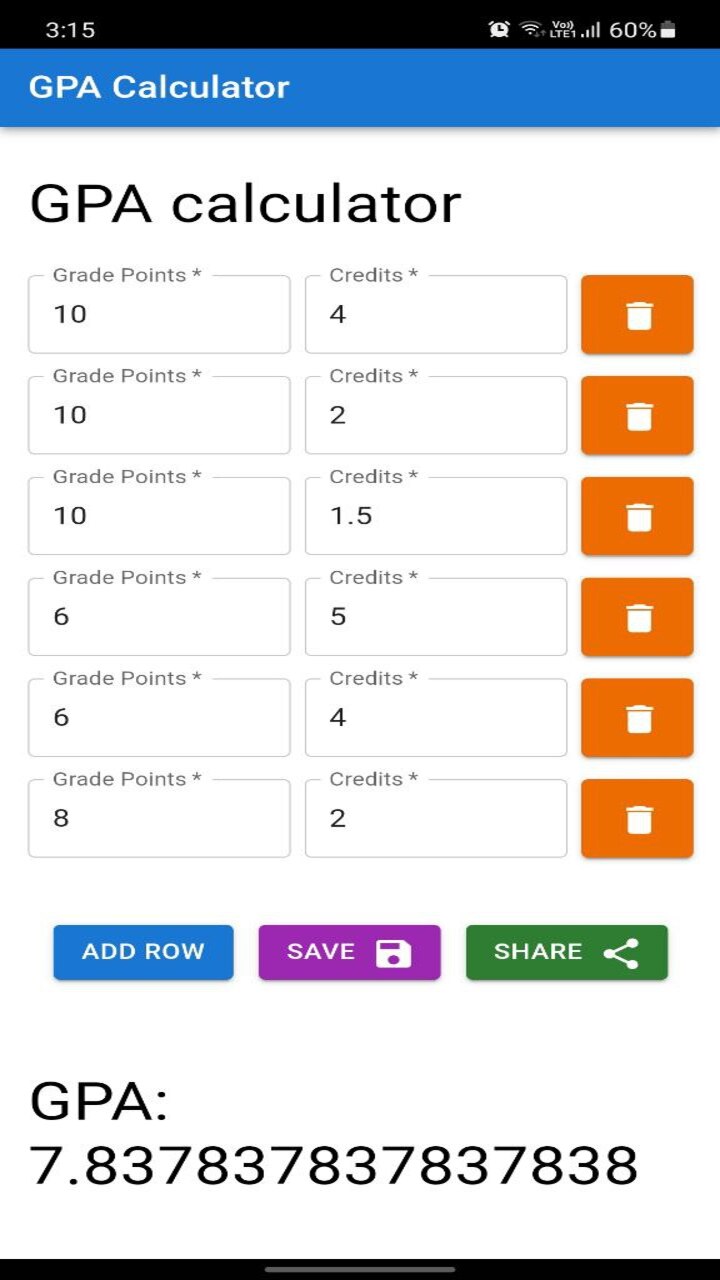 MyCgpa : University CGPA and SGPA Calculator - App on the Amazon Appstore