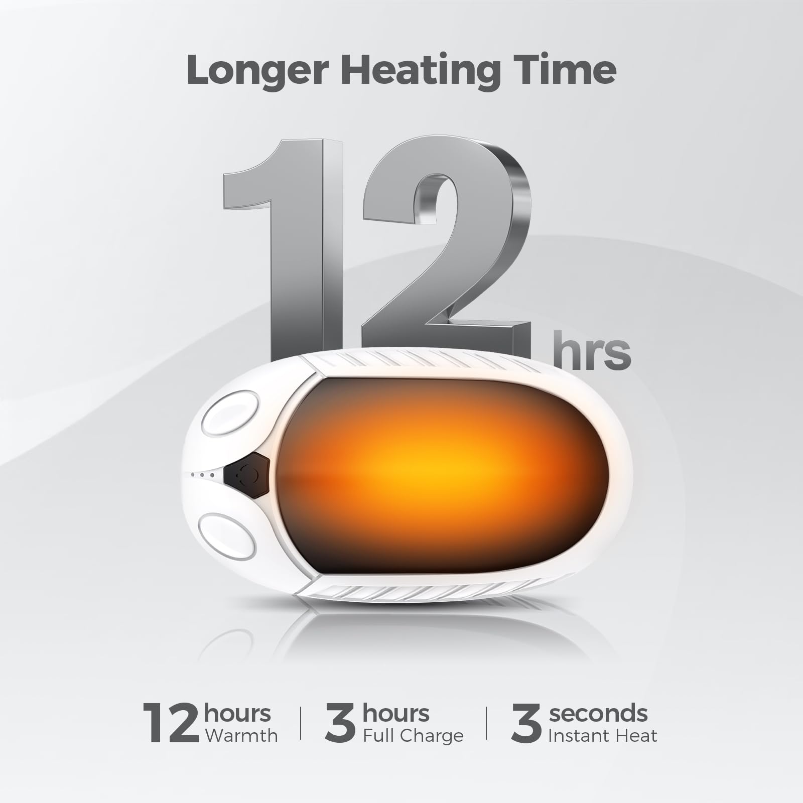Snapklik.com : Classic Hand Warmers Rechargeable 2 Pack, AI Temperature ...