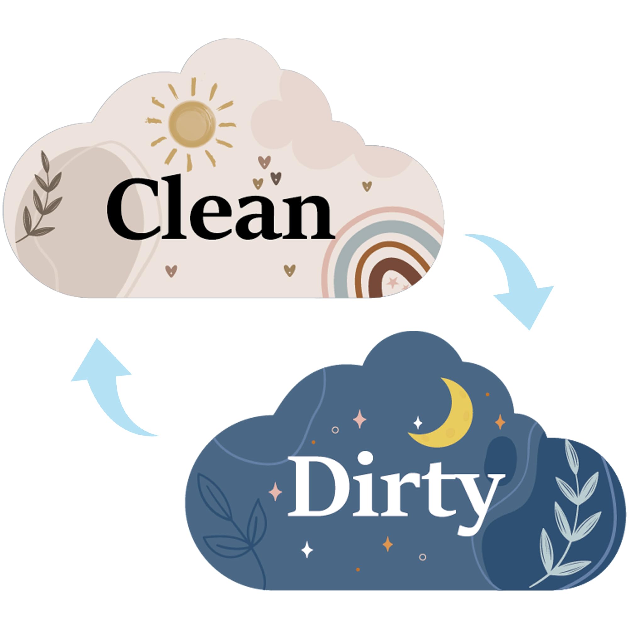 Amazon.com: Dishwasher Magnet Clean Dirty Sign: Boho Farmhouse Dirty ...