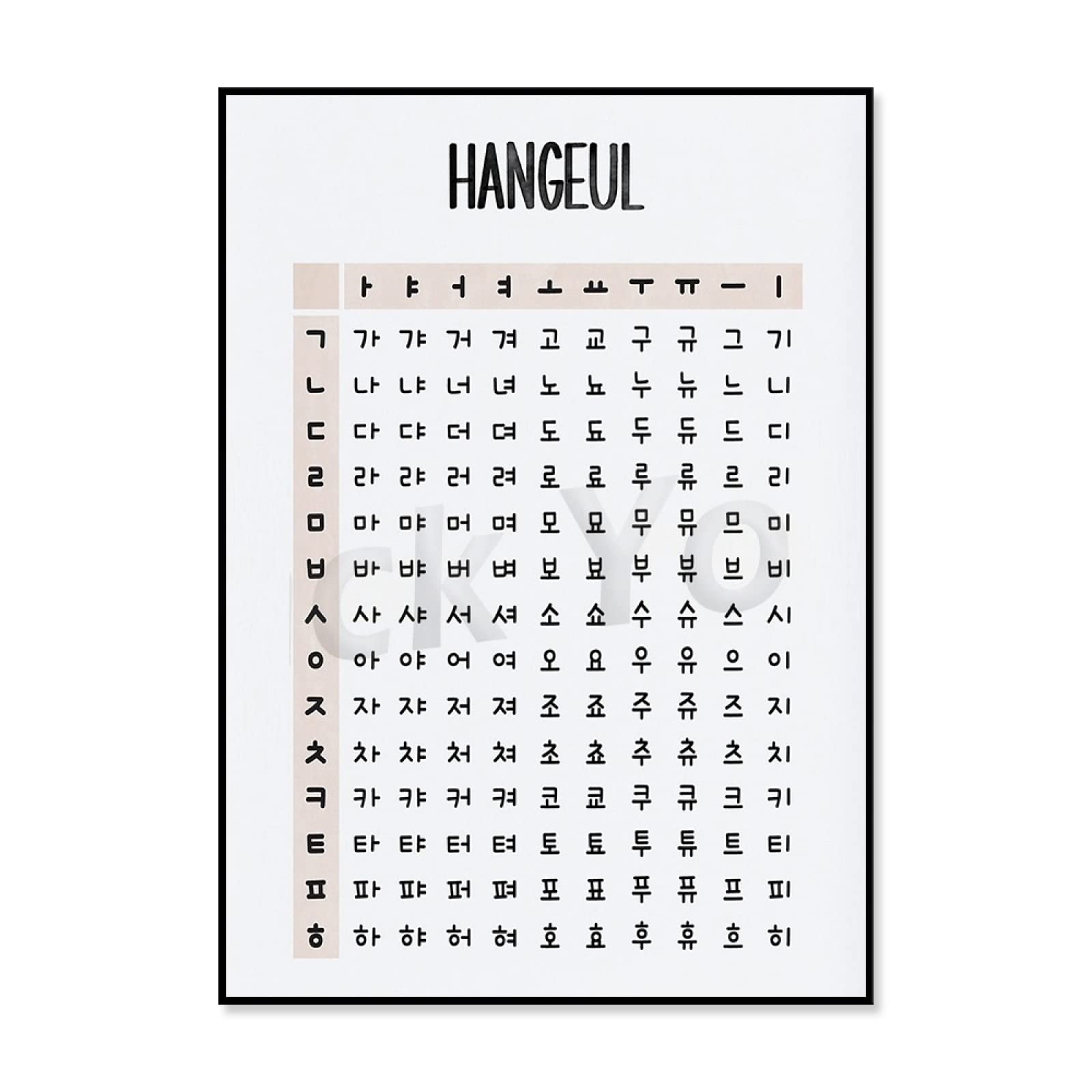 Hangul Word Chart