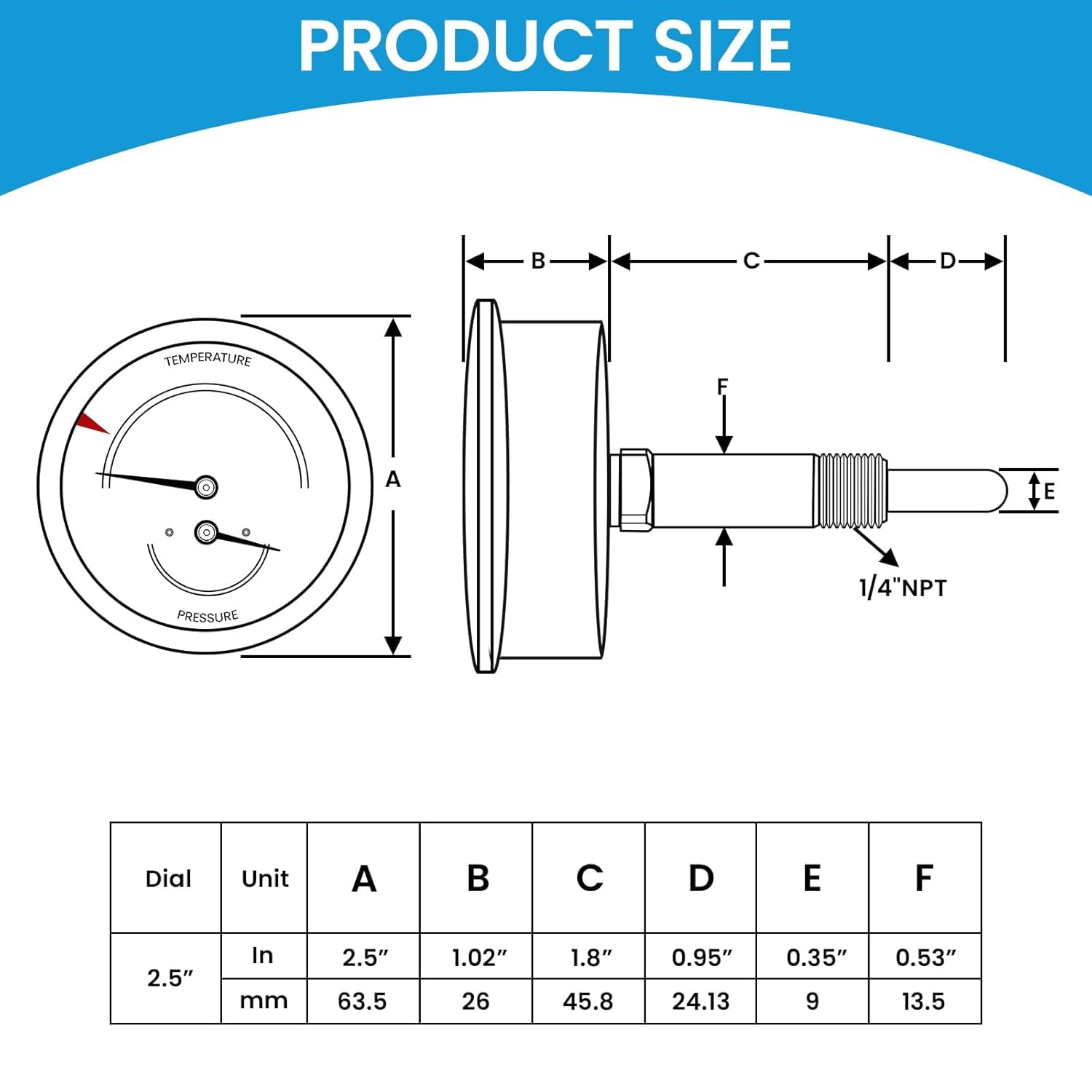 Snapklik.com : MEASUREMAN Commercial Tridicator Boiler Gauge Kit, 2.5 ...