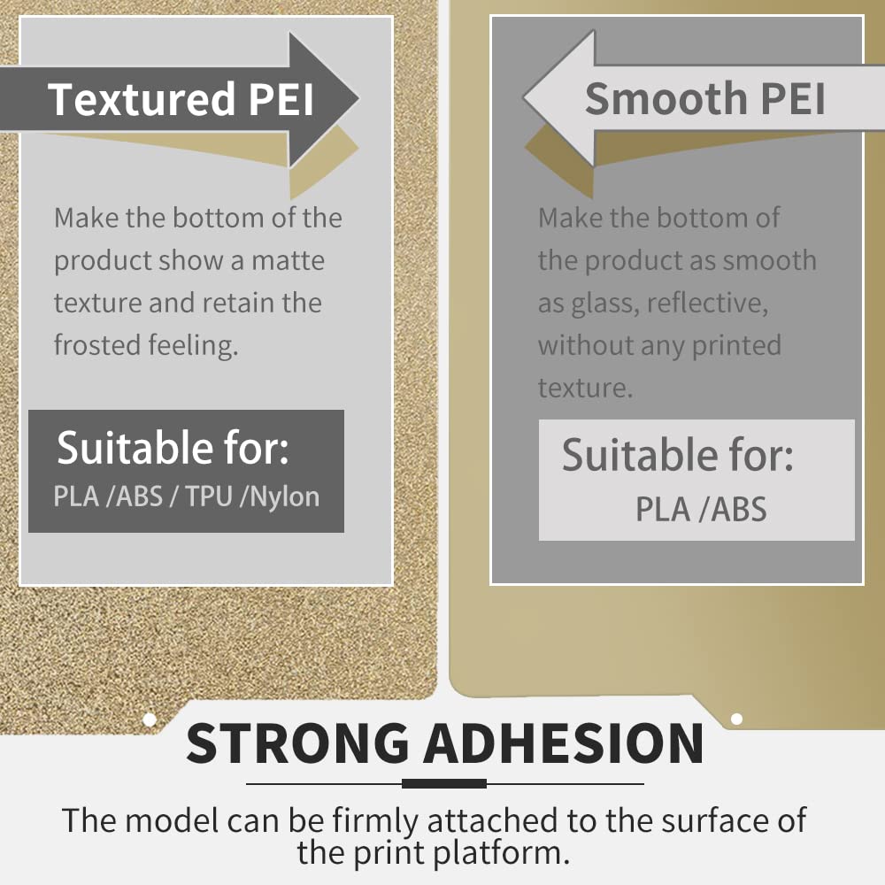 G-Hubble Ender 5 Plus?Double Sided Textured/Smooth PEI Sheet?Flexible ...
