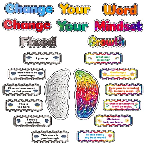 D-FantiX 22 Pcs Growth Mindset Posters Bulletin Board Set for - Want It All