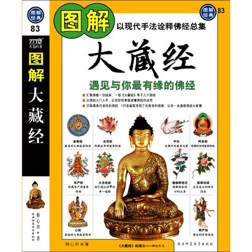 On Chinese Buddhist Canon(Picture)-Encounter Your Most Favorable ...