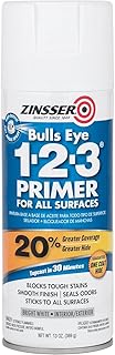 Primer Perfection: Painting Over Zinsser 123 Primer | CyPaint