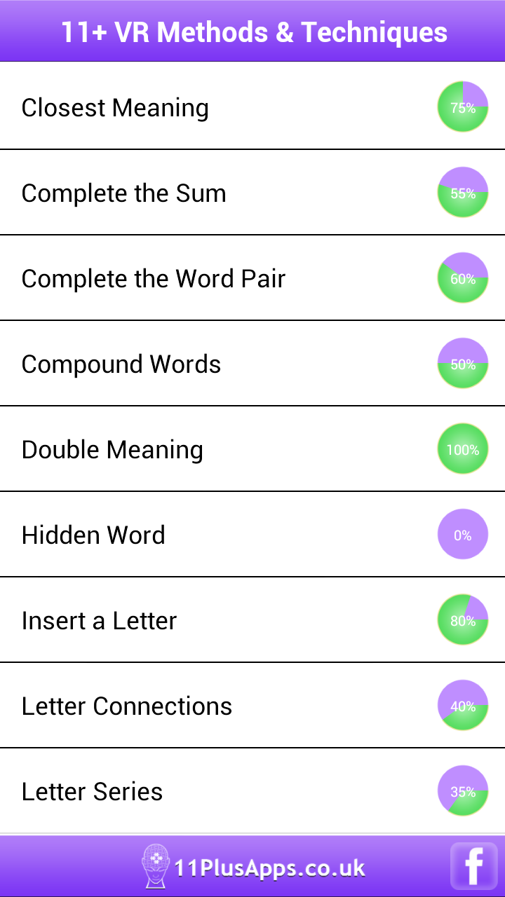 11+ Verbal Reasoning - Methods & Techniques - App on Amazon Appstore