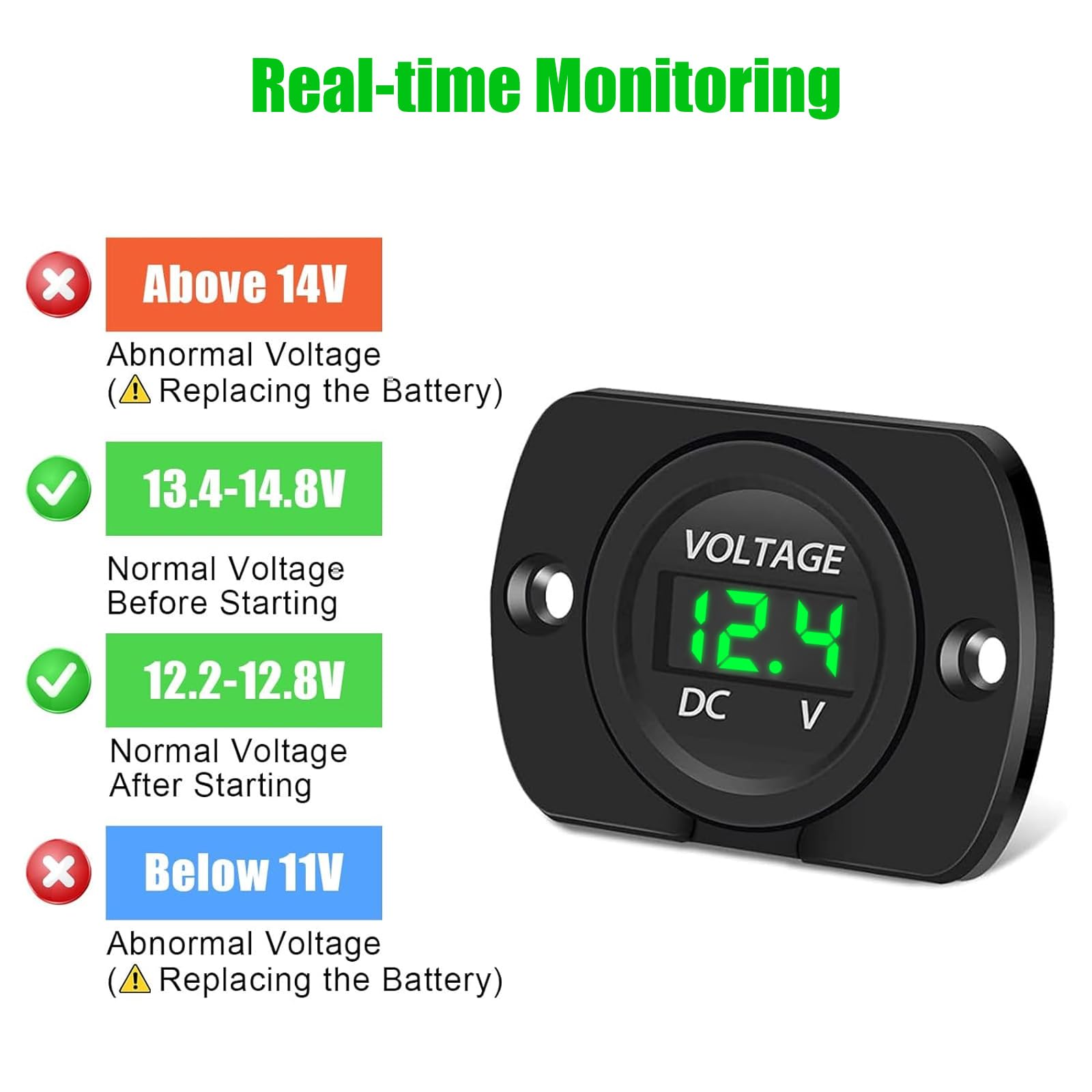 Snapklik.com : 2 PCS DC Volt Meter 12V, Battery Voltage Gauge 12V ...