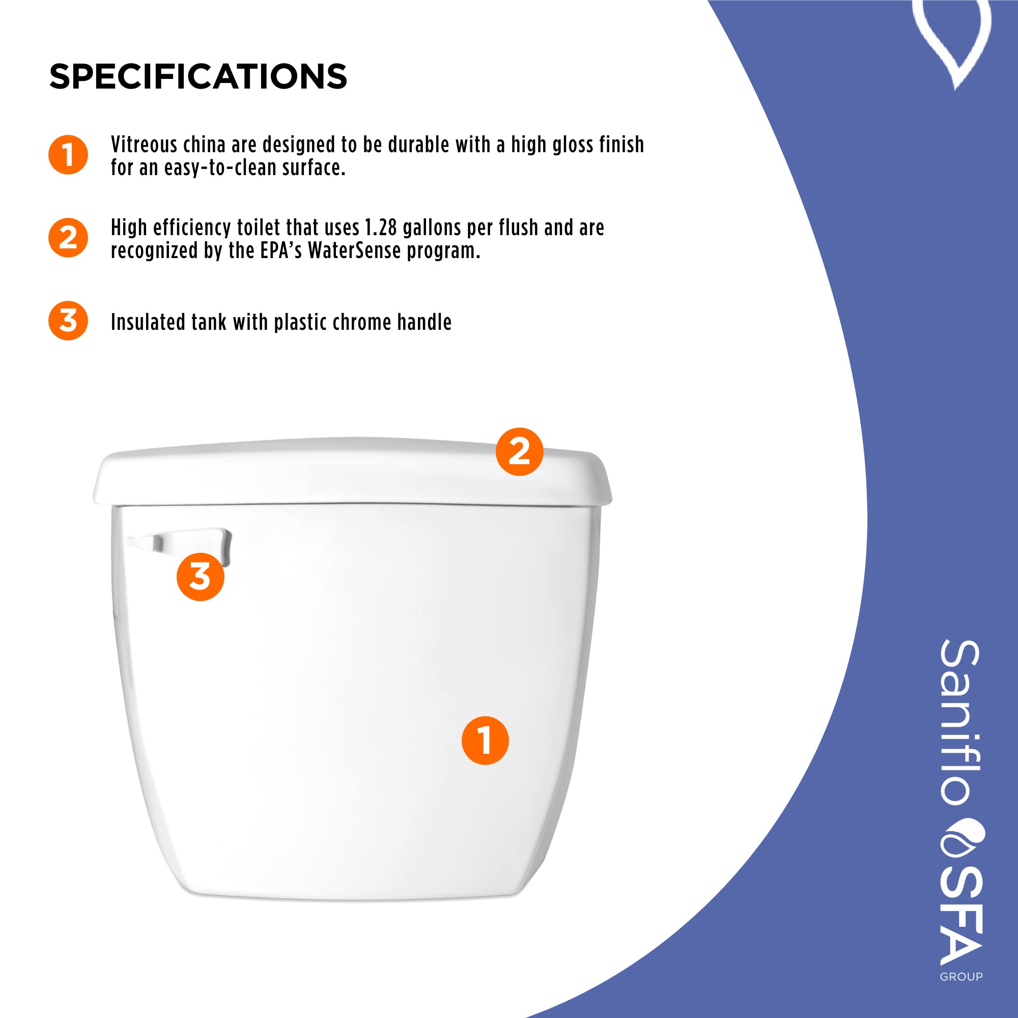 SANIFLO Toilet Tank - Residential - EPA Certified - White: Buy Online ...