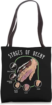 Amazon.com: Stages of Decomposition Hand - Coroner Forensic Science ...