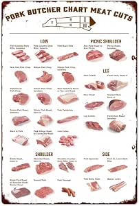 Amazon.com: Funny Retro Tin Sign ork Butcher Chart Meat Cuts Chart ...