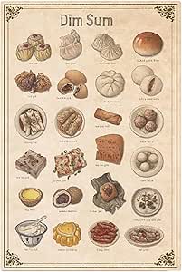 Amazon.com : Types Of Dim Sum Metal Tin Signs Dim Sum Knowledge ...