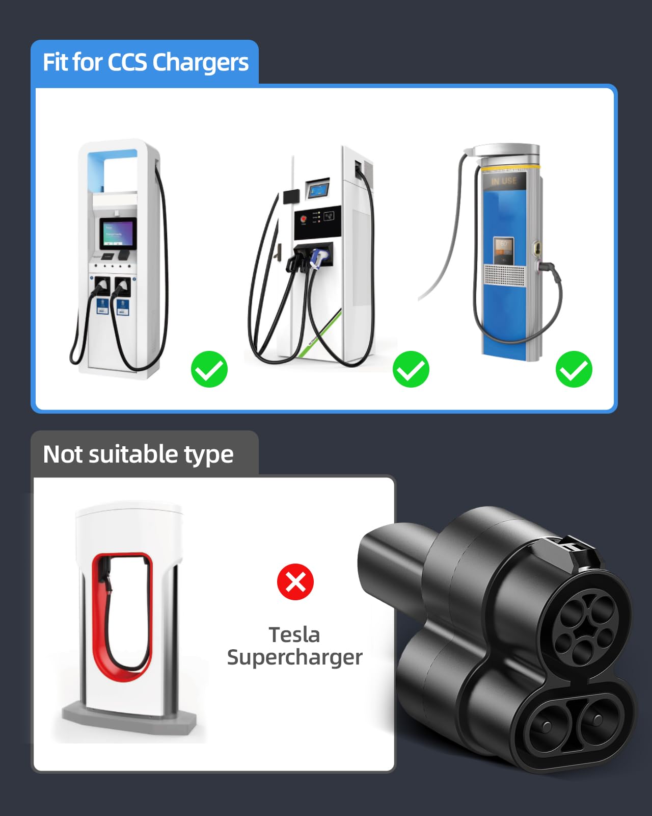 Snapklik.com : A5 CCS To Tesla Adapter, 300A/500V DC, 150KW MAX CCS To ...