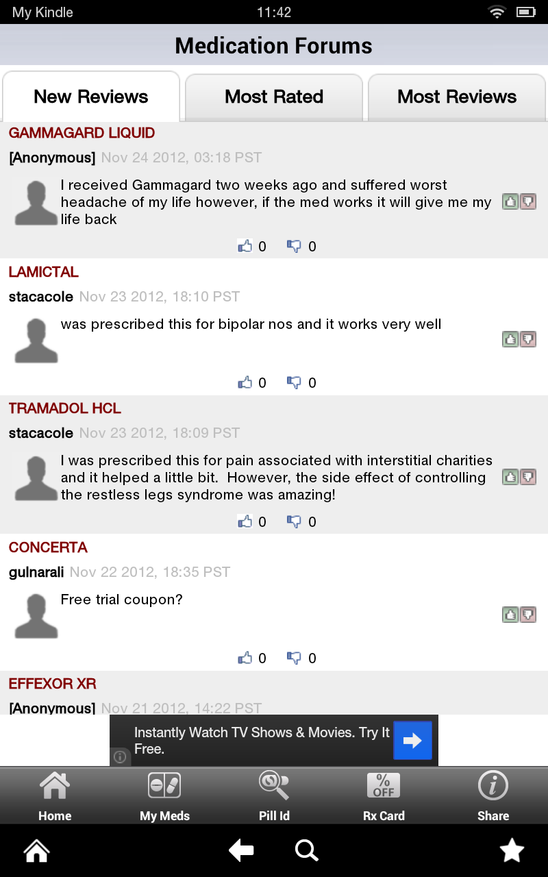 iPharmacy - Pill Identifier and Drug Guide (Kindle Tablet Edition ...