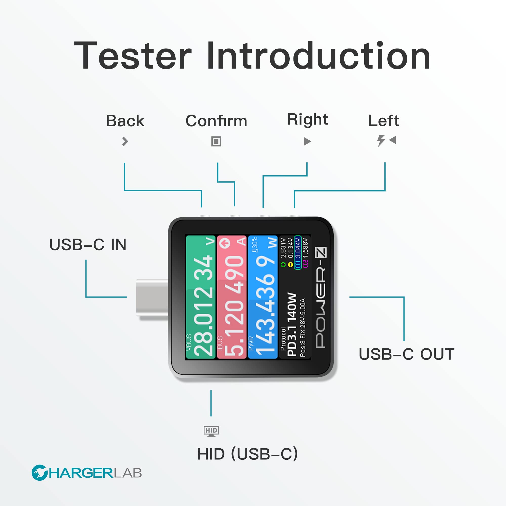 Snapklik.com : Power-Z KM003C Portable USB-C Fast Charging Tester PD31 ...