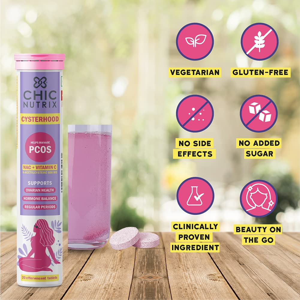 Chicnutrix Cysterhood - PCOS Management with N-Acetylcysteine 600mg and ...