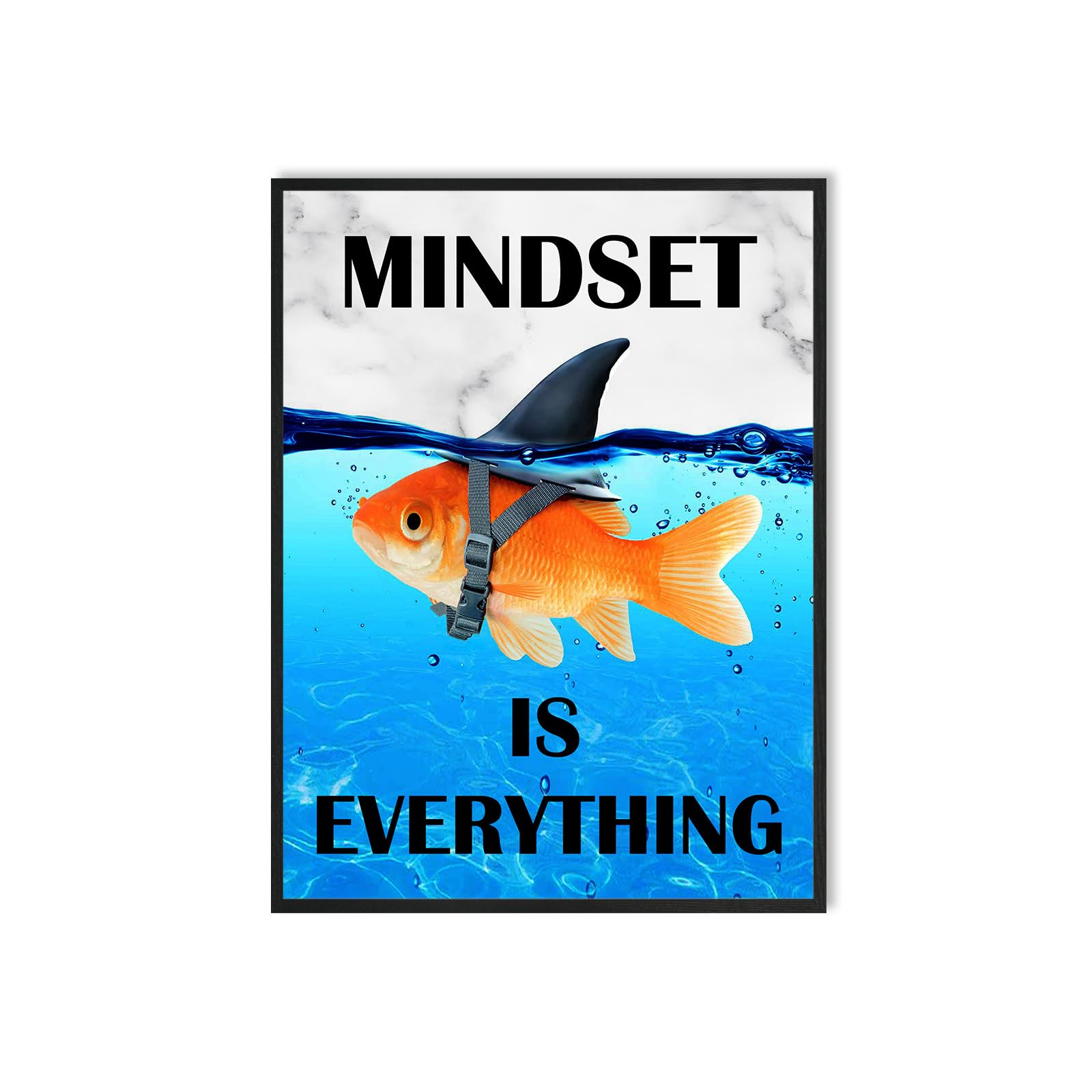 Amazon.com: Mindset Is Everything Wall Art:Motivational Wall Decor for ...
