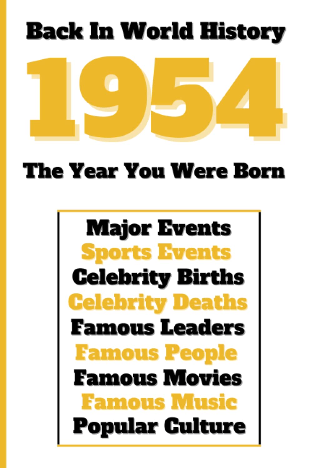 Buy Back in World History 1954 The Year You Were Born: All Important ...