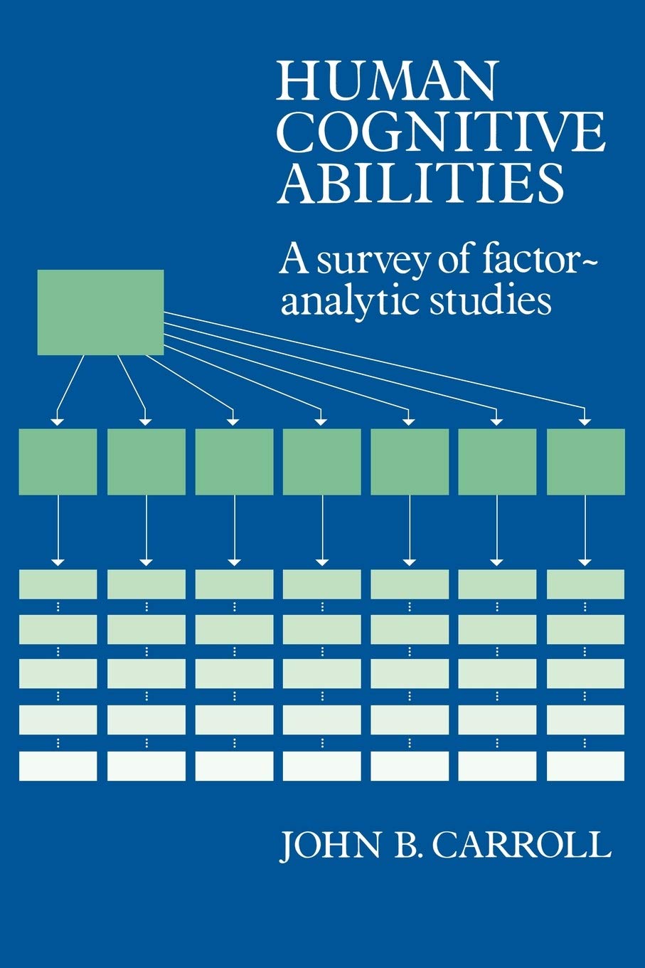 Amazon.com: Human Cognitive Abilities: A Survey of Factor-Analytic ...